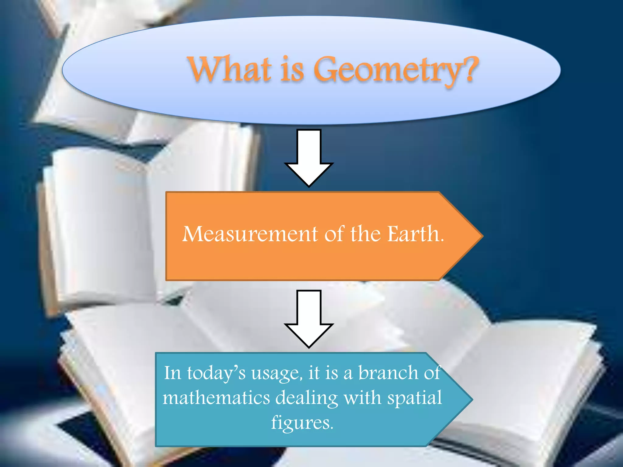 Transformation geometry | PPTX | Geography | Science