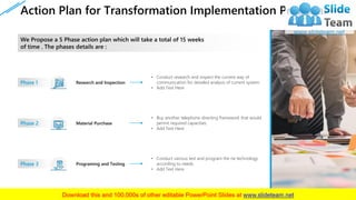 Transformation Implementation Proposal PowerPoint Presentation Slides | PPT
