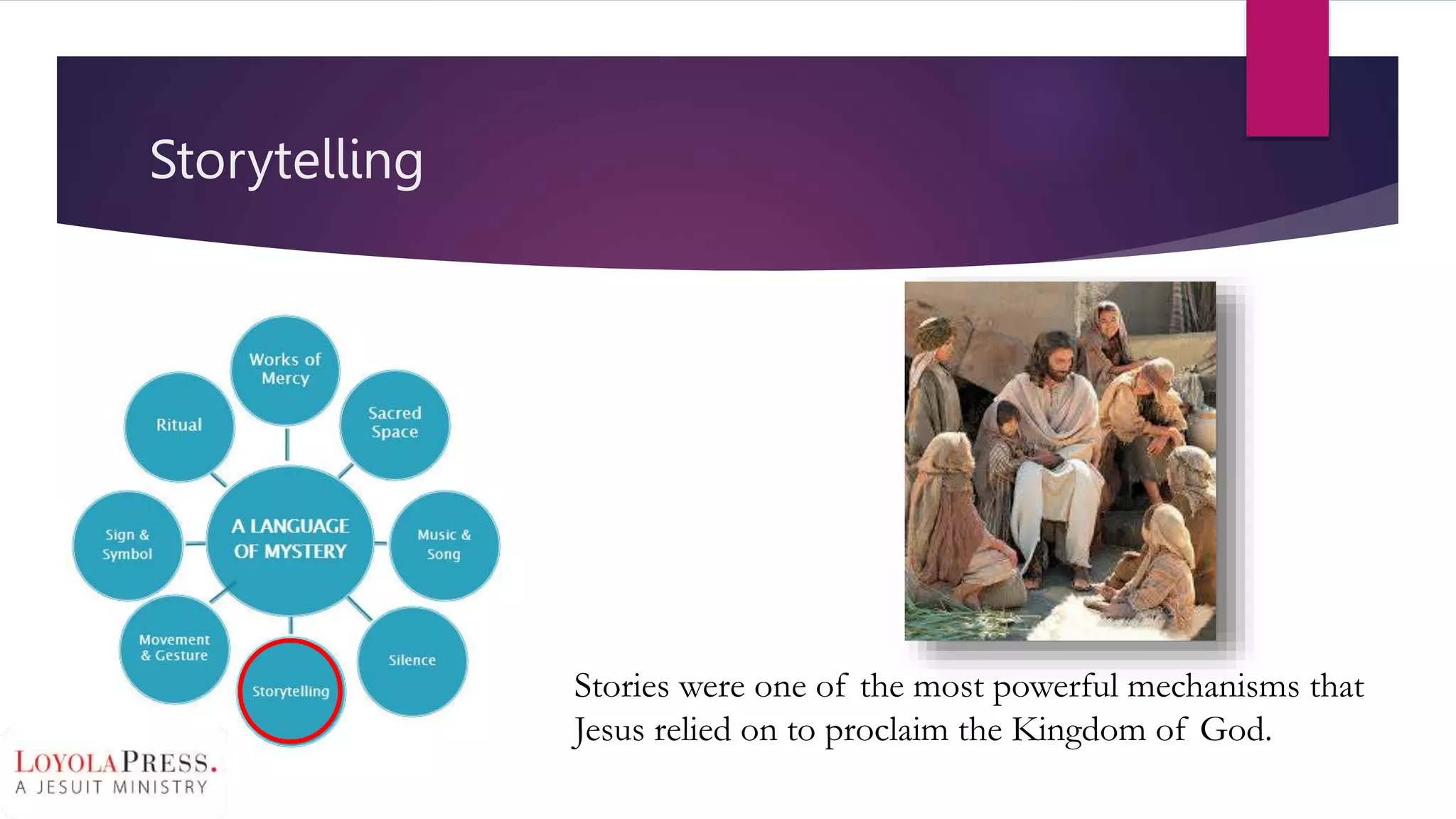 Transformation in Christ final.pptx