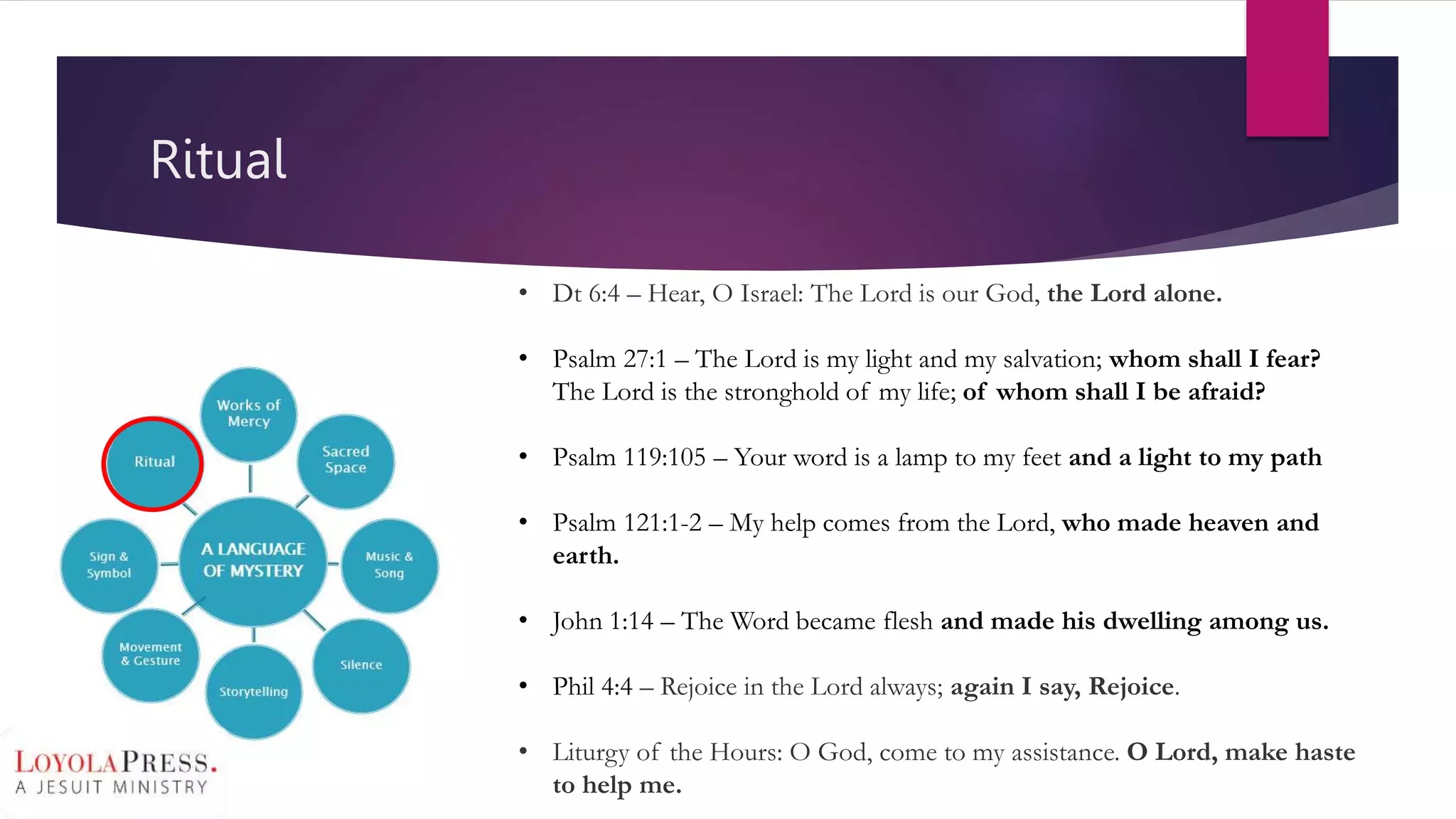 Transformation in Christ final.pptx