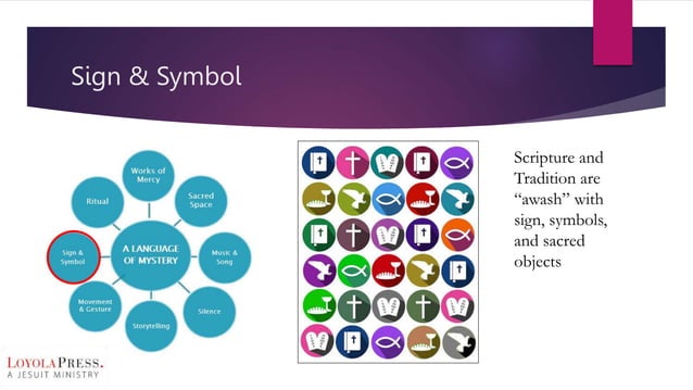 Transformation in Christ final.pptx | Christianity | Religion ...