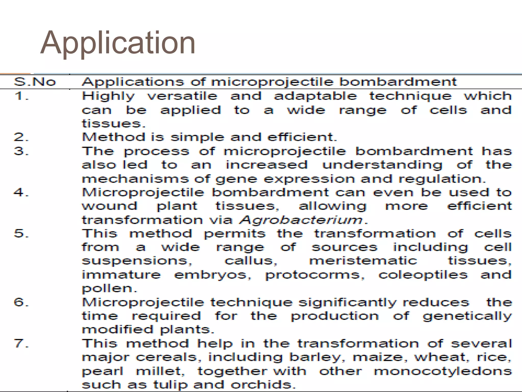 Transformation in plants | PPTX