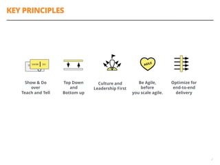 Transformation keys | PPT