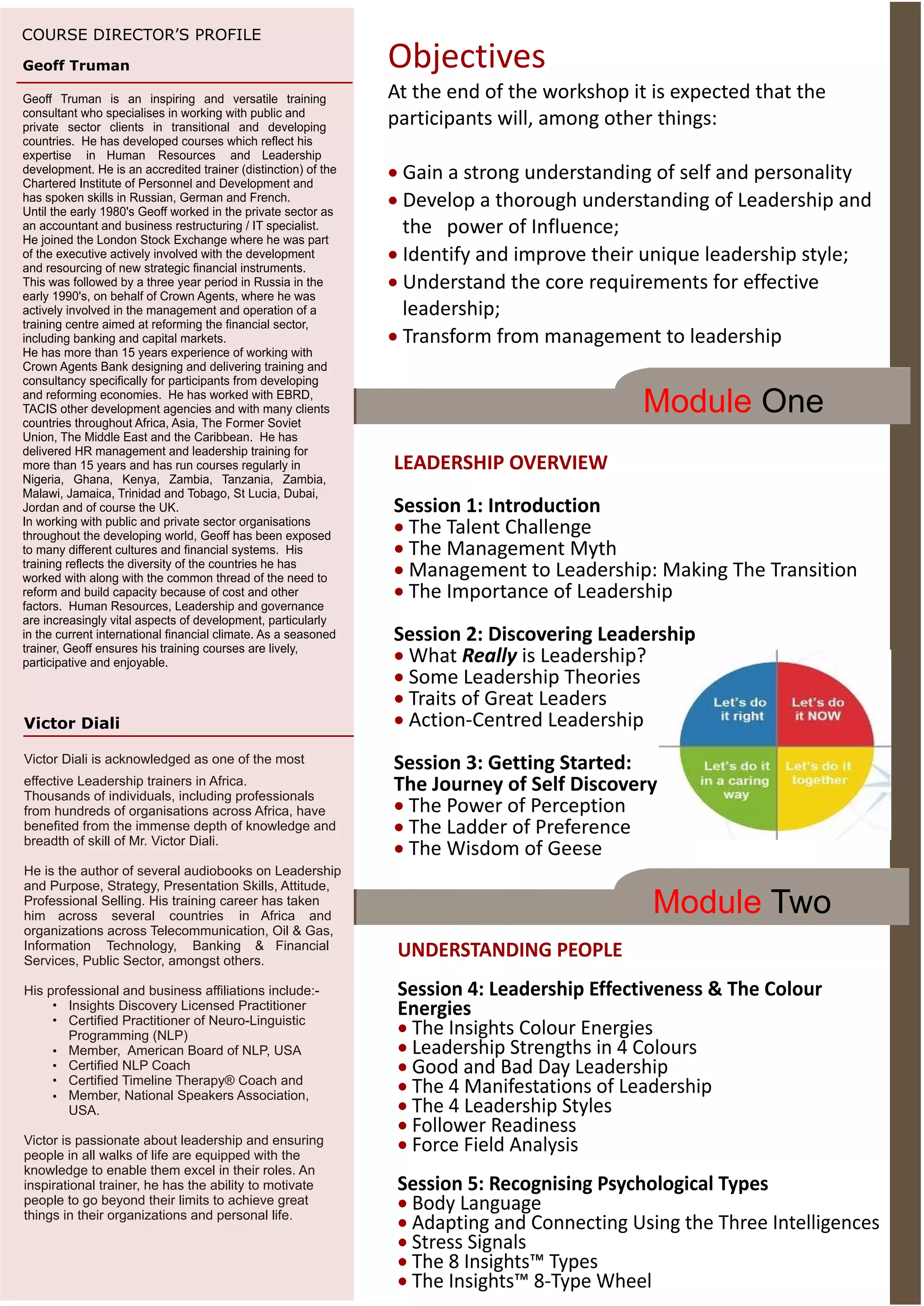 Transformation Leadership Programme | PDF