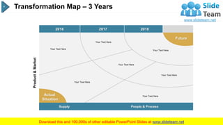 Transformation Map PowerPoint Presentation Slides | PDF | Desktop ...