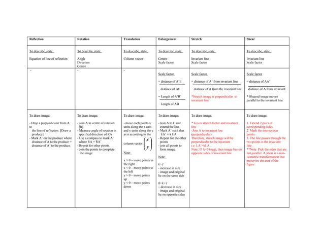 Transformationnotes edited (1) | PPT