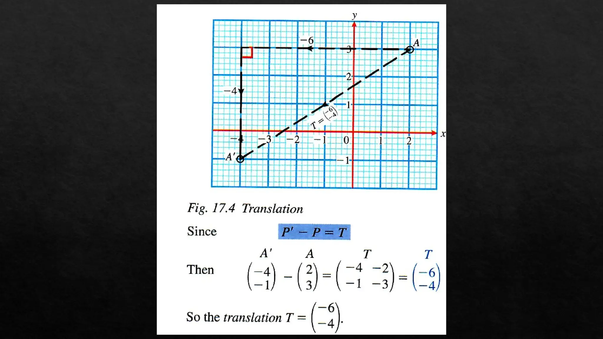 Transformation in Education - mathematics | PPTX