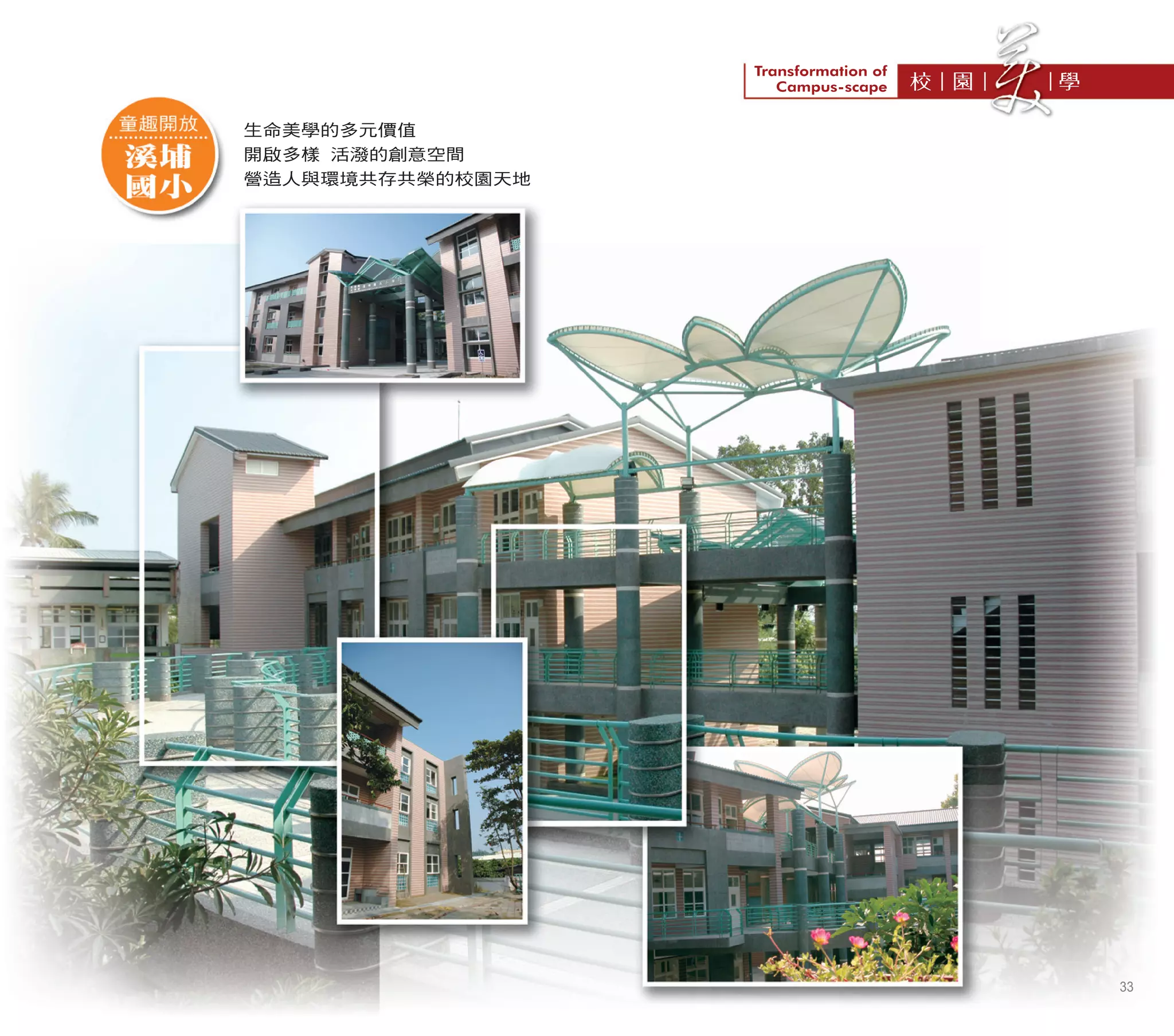 Transformation Of Campus Scape | PPT