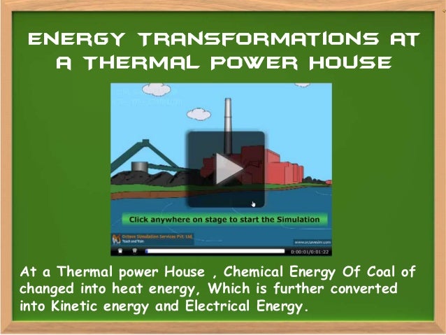 Transformation of energy