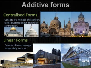 Transformation of form | PPTX