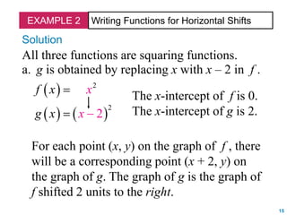 transformation of functions.ppt