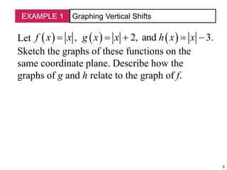 transformation of functions.ppt