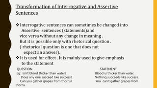 TRANSFORMATION OF INTERROGATICE SENTENCES.pptx