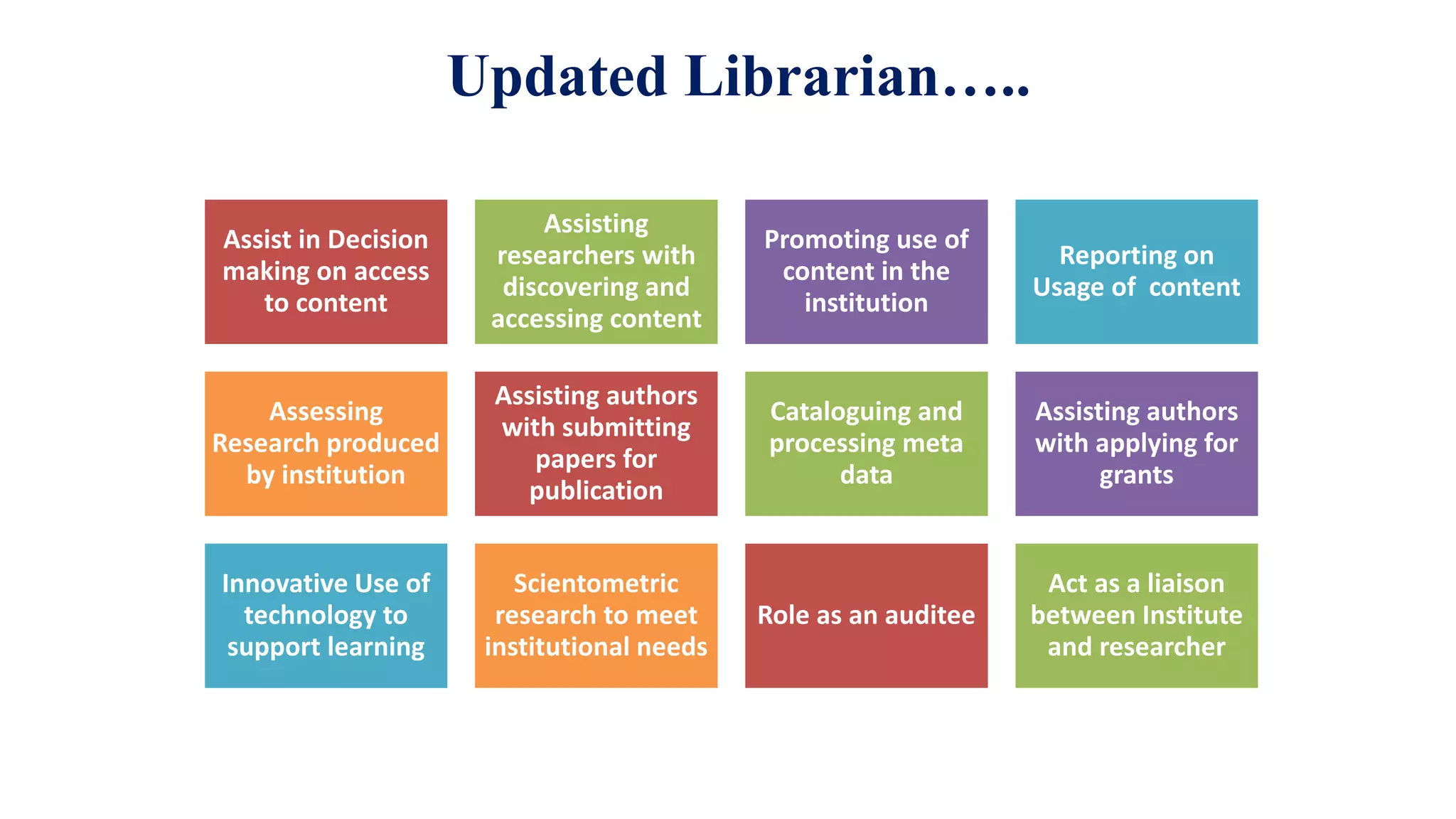 Transformation of library and information science: Resources, services ...
