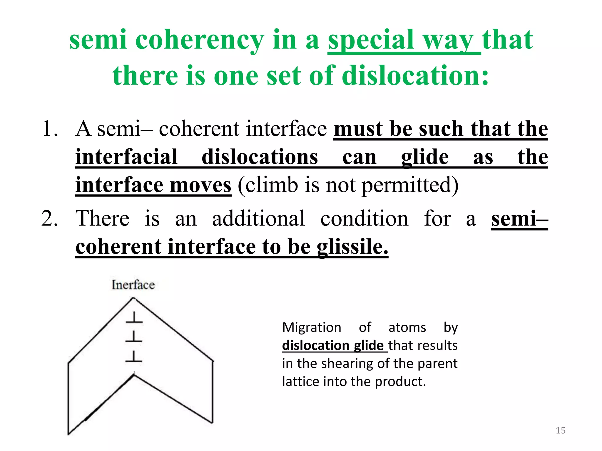 Transformation of martensite | PPTX