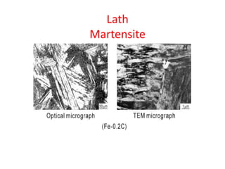 Transformation of martensite | PPTX