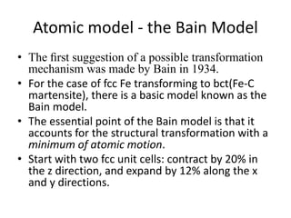 Transformation of martensite | PPTX