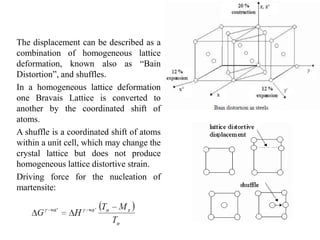 Transformation of martensite | PPTX