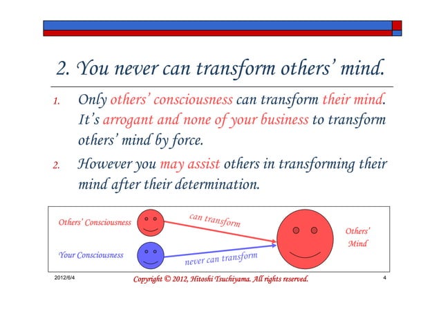Transformation of Mind (English) | PPT