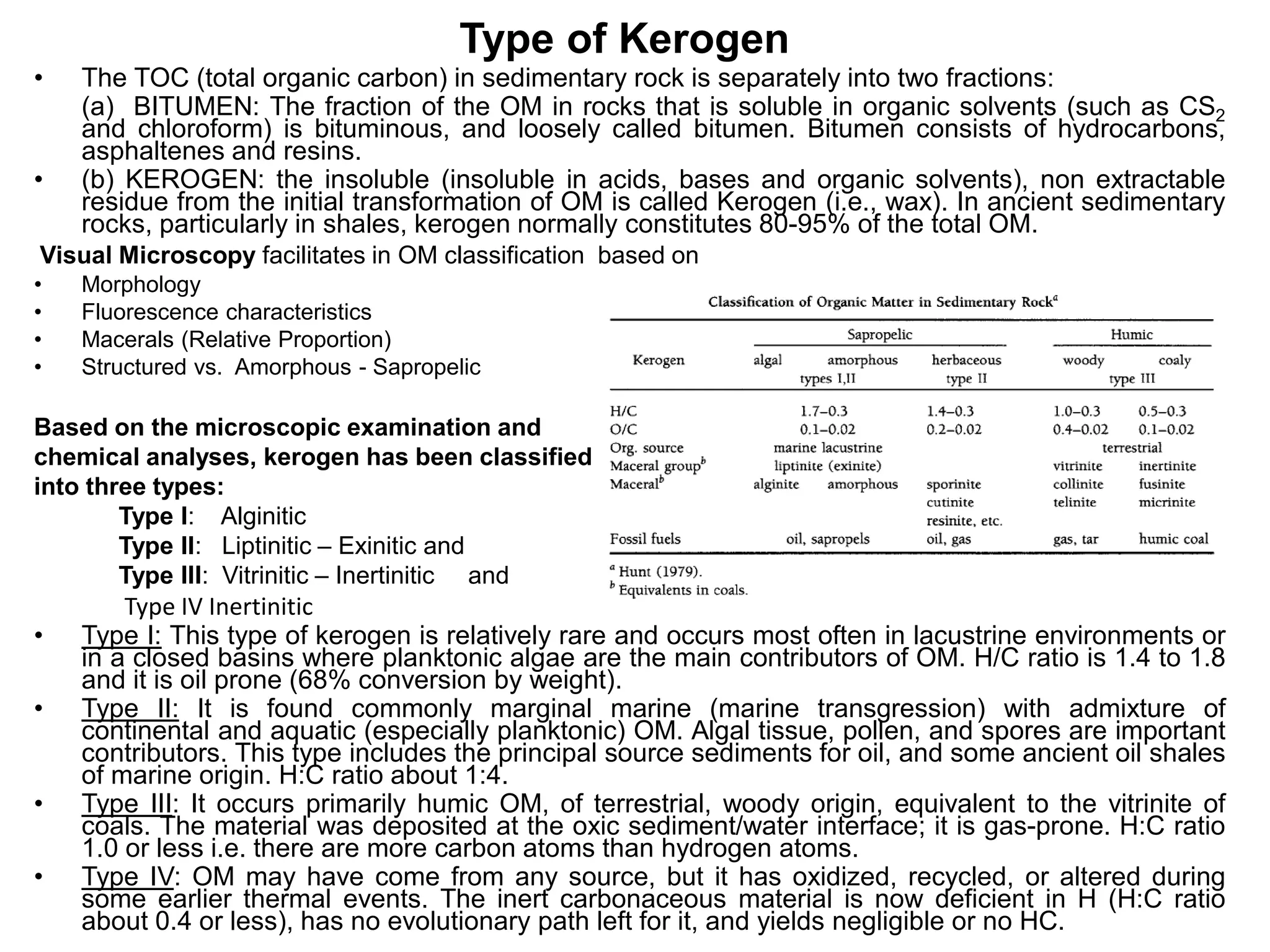 transformation of organic matter into kerogen.pptx | Chemistry | Science
