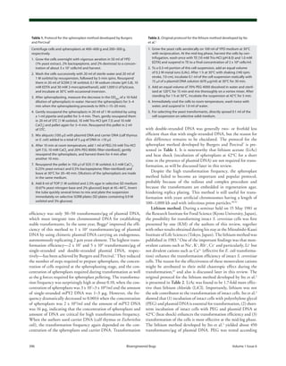 Transformation of saccharomyces cerevisiae and other fungi | PDF