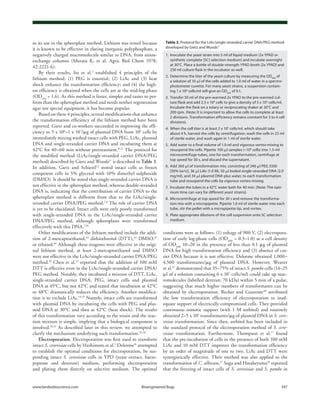 Transformation of saccharomyces cerevisiae and other fungi | PDF