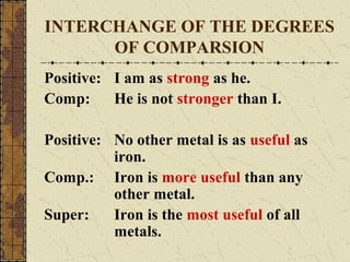 Transformation of sentences | PPT