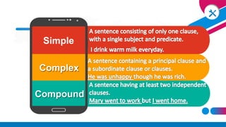 Transformation of sentences | PPTX