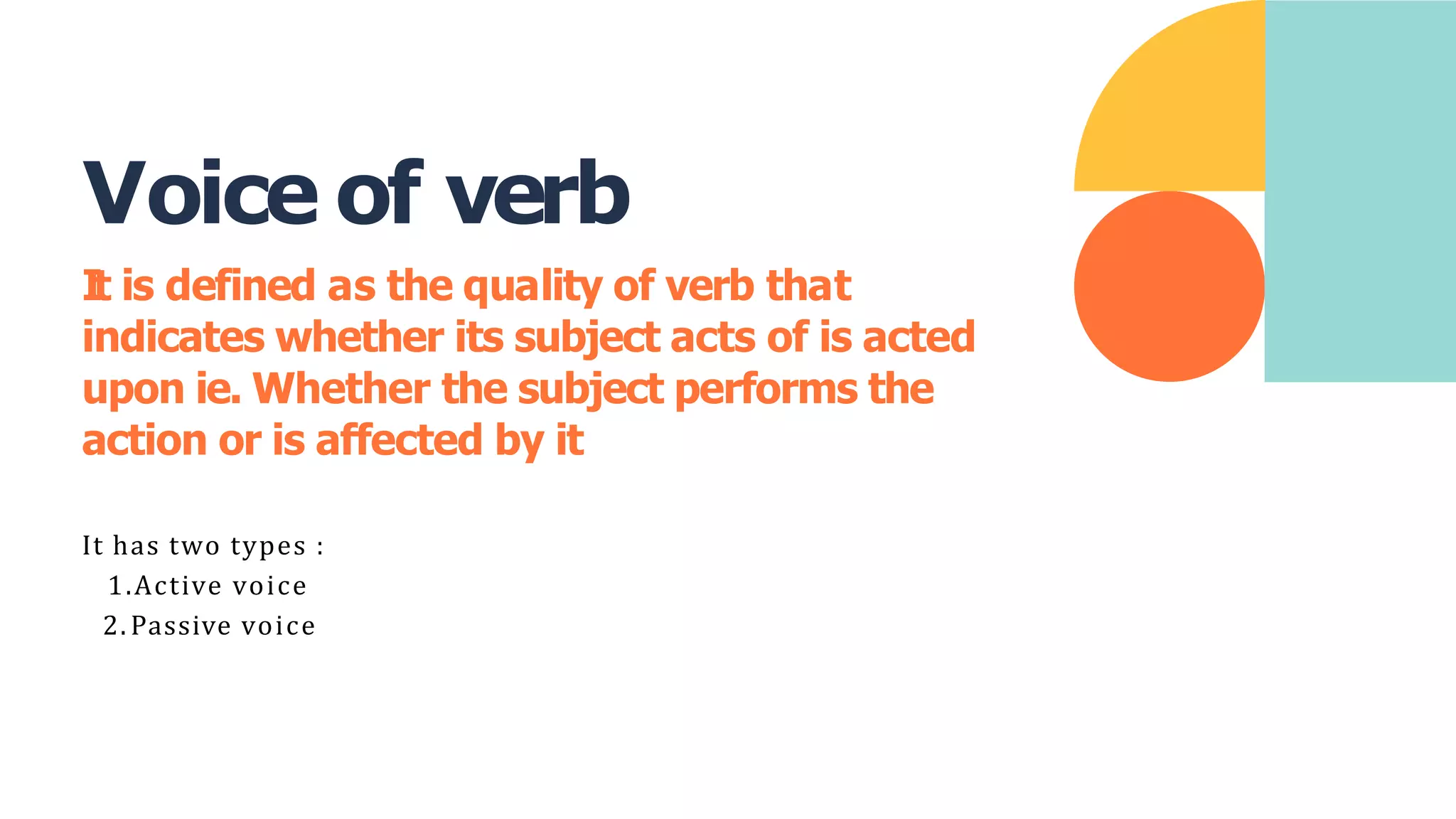 Transformation of sentences.pptx