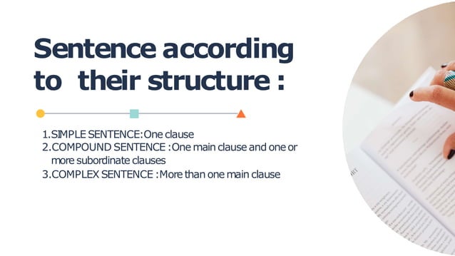 Transformation of sentences.pptx