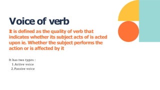 Transformation of sentences.pptx