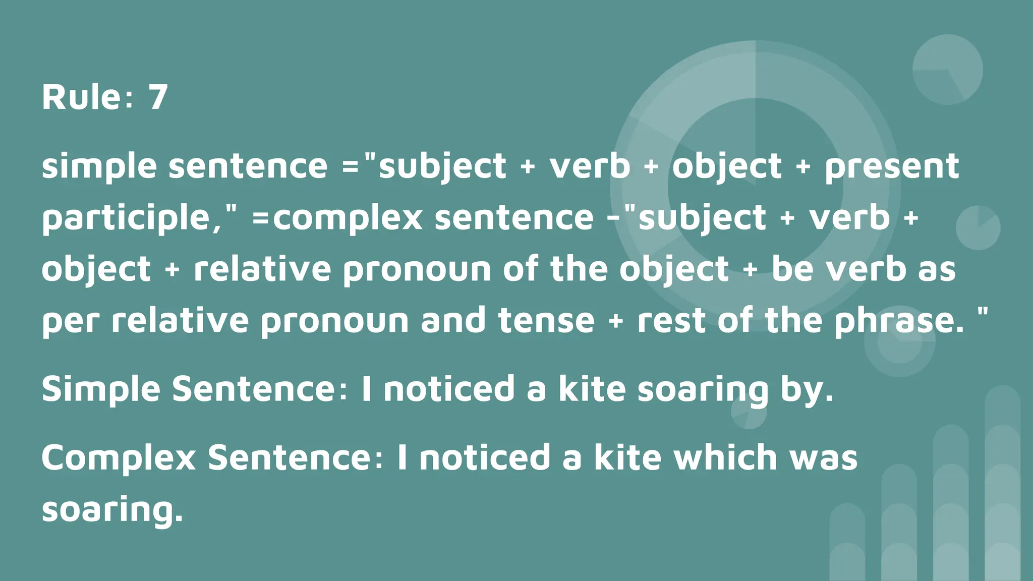 Transformation of Sentences.pptx