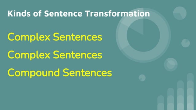 Transformation of Sentences.pptx