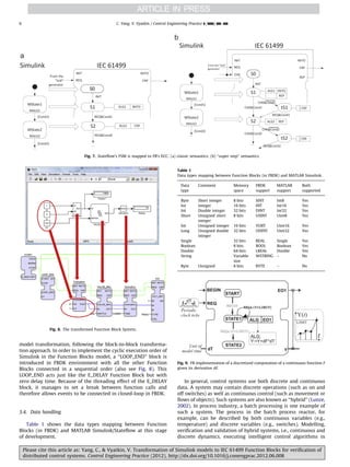 Transformation of simulink models to iec 61499 function blocks for verification of distributed ...