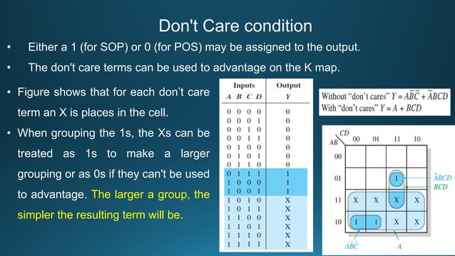 Transformation of SOP and POS 20220521.pdf