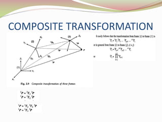 Transformation of Vectors w.r.t. Objects | PDF