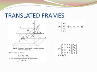Transformation of Vectors w.r.t. Objects | PDF