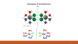 Transformation operators for symetry elements | PPT