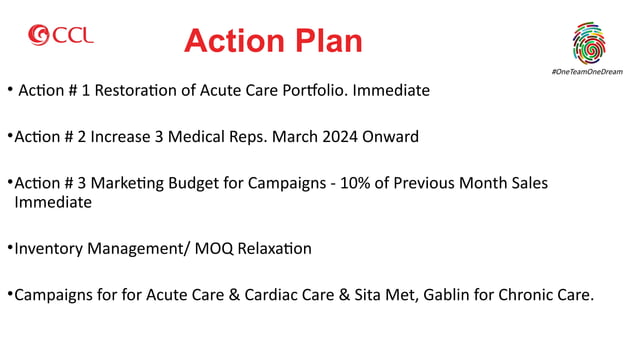 CCL Pakistan Transformation Plan Cambodia.pptx | Free Download