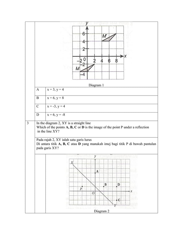 Transformation pmr paper 1 | DOC