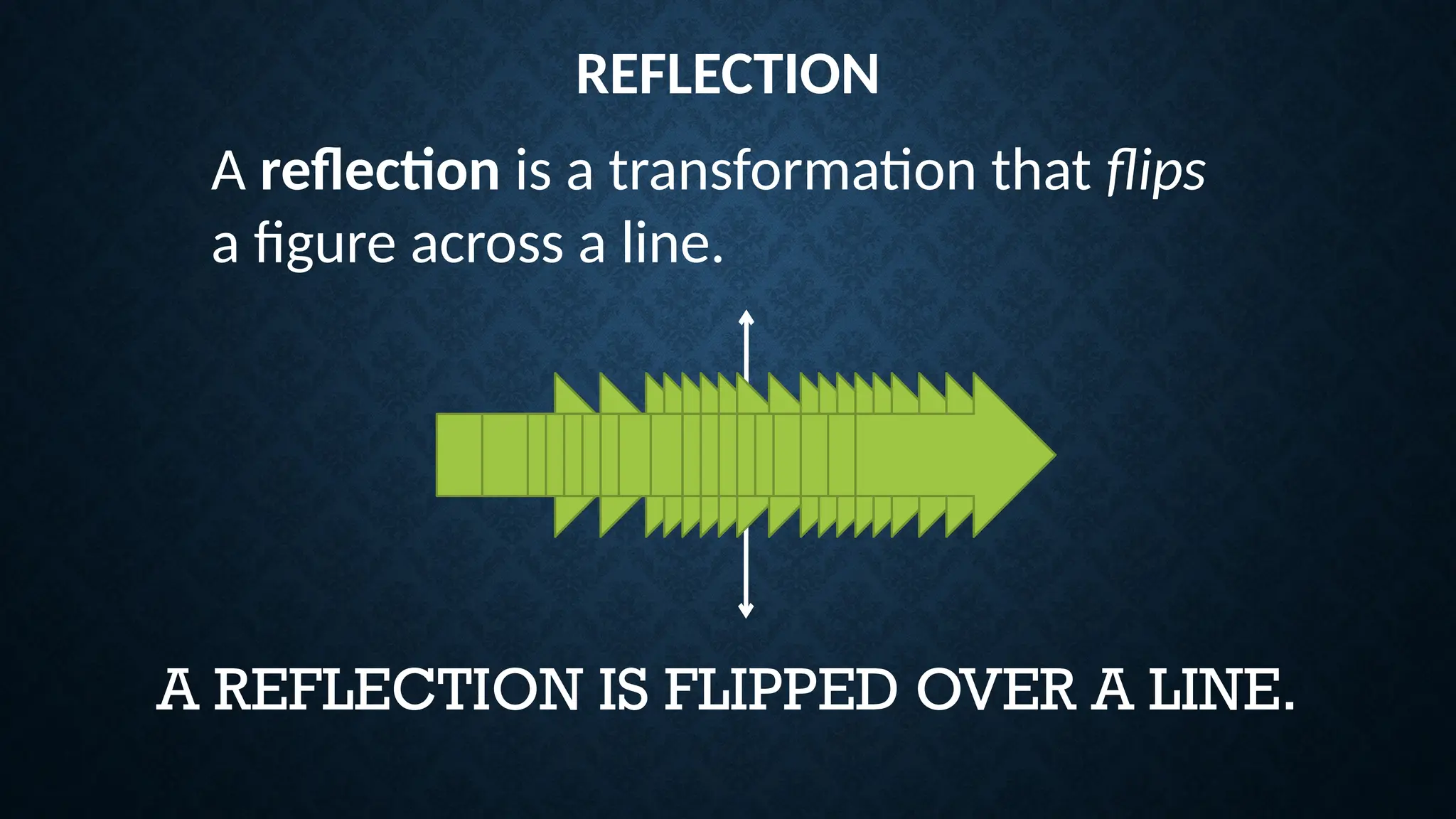 Transformation Ppt Translations Rotation Reflection And Dilation Pptx