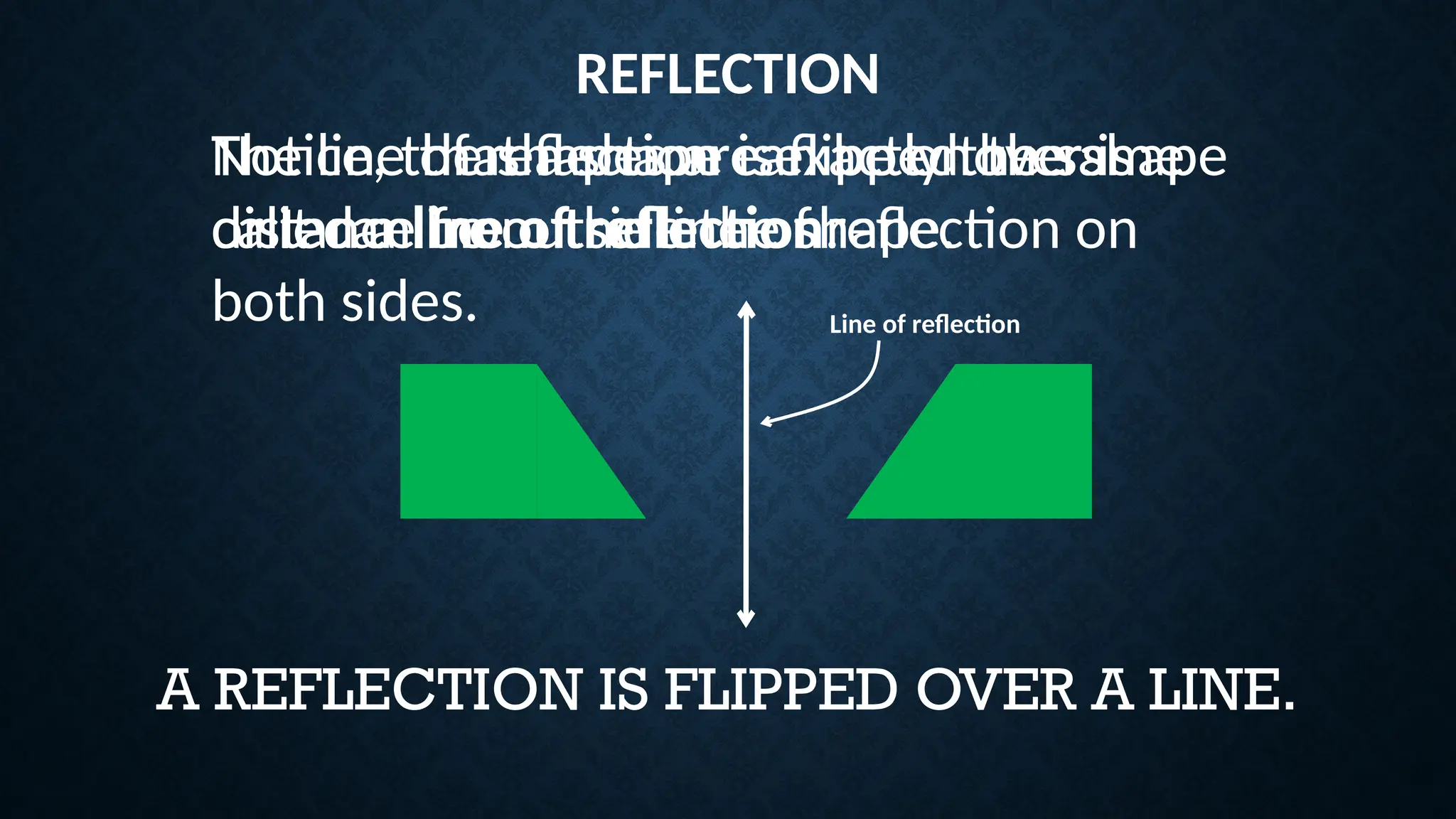 Transformation PPT-Translations, Rotation, Reflection and Dilation.pptx