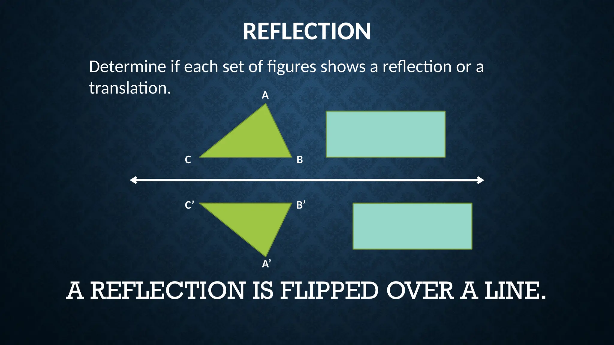 Transformation PPT-Translations, Rotation, Reflection and Dilation.pptx