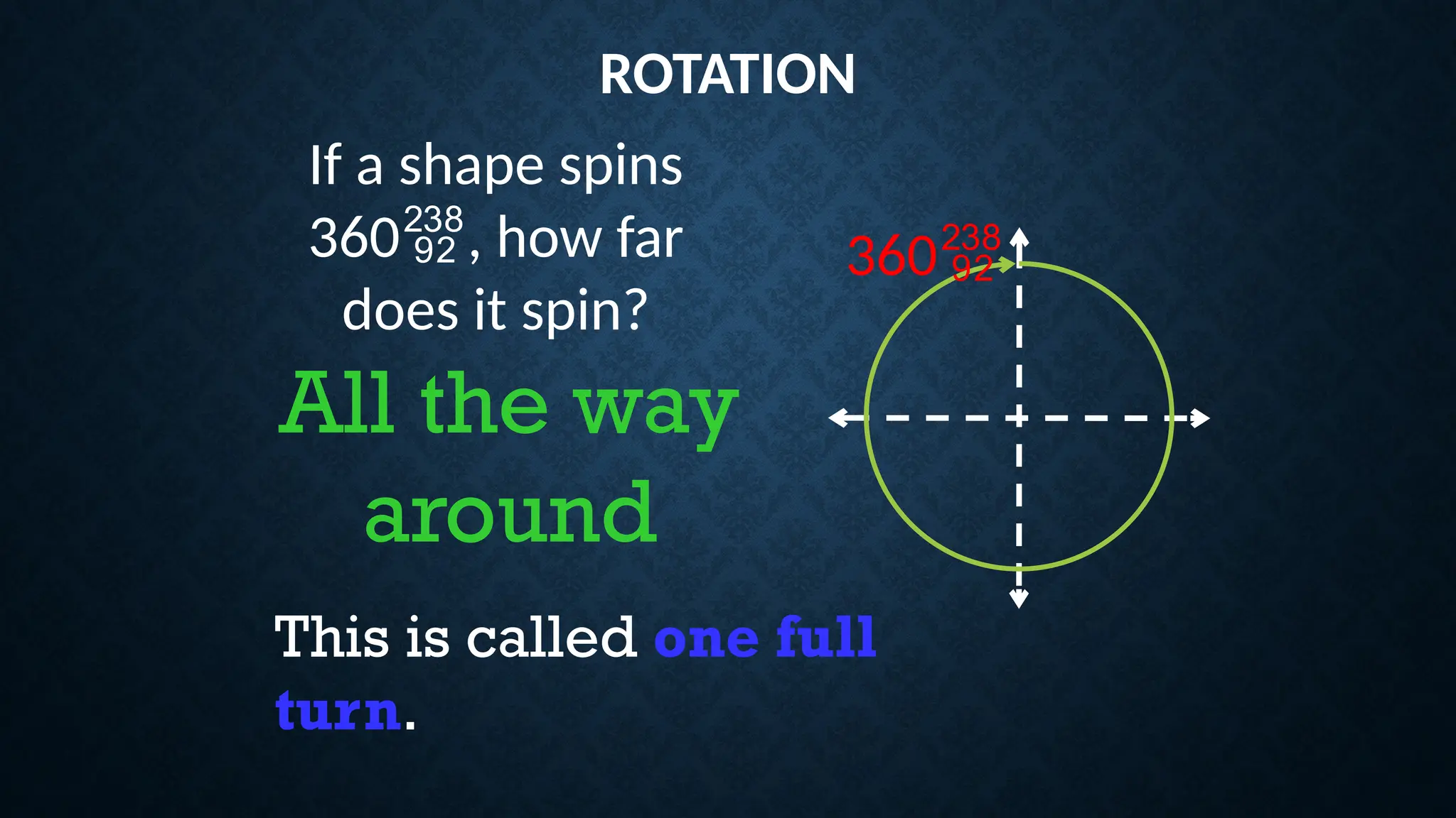 Transformation PPT-Translations, Rotation, Reflection and Dilation.pptx