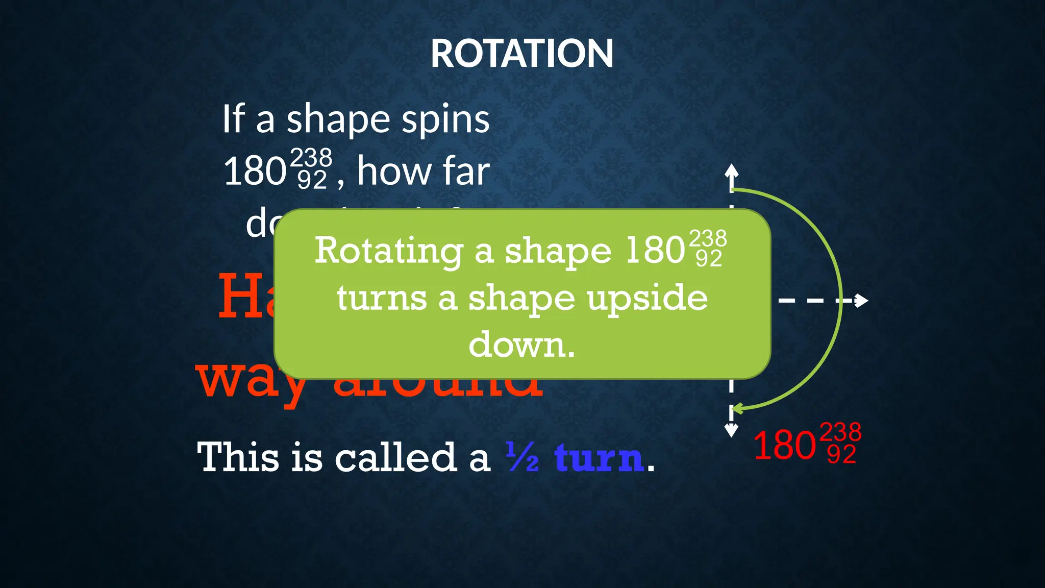 Transformation PPT-Translations, Rotation, Reflection and Dilation.pptx