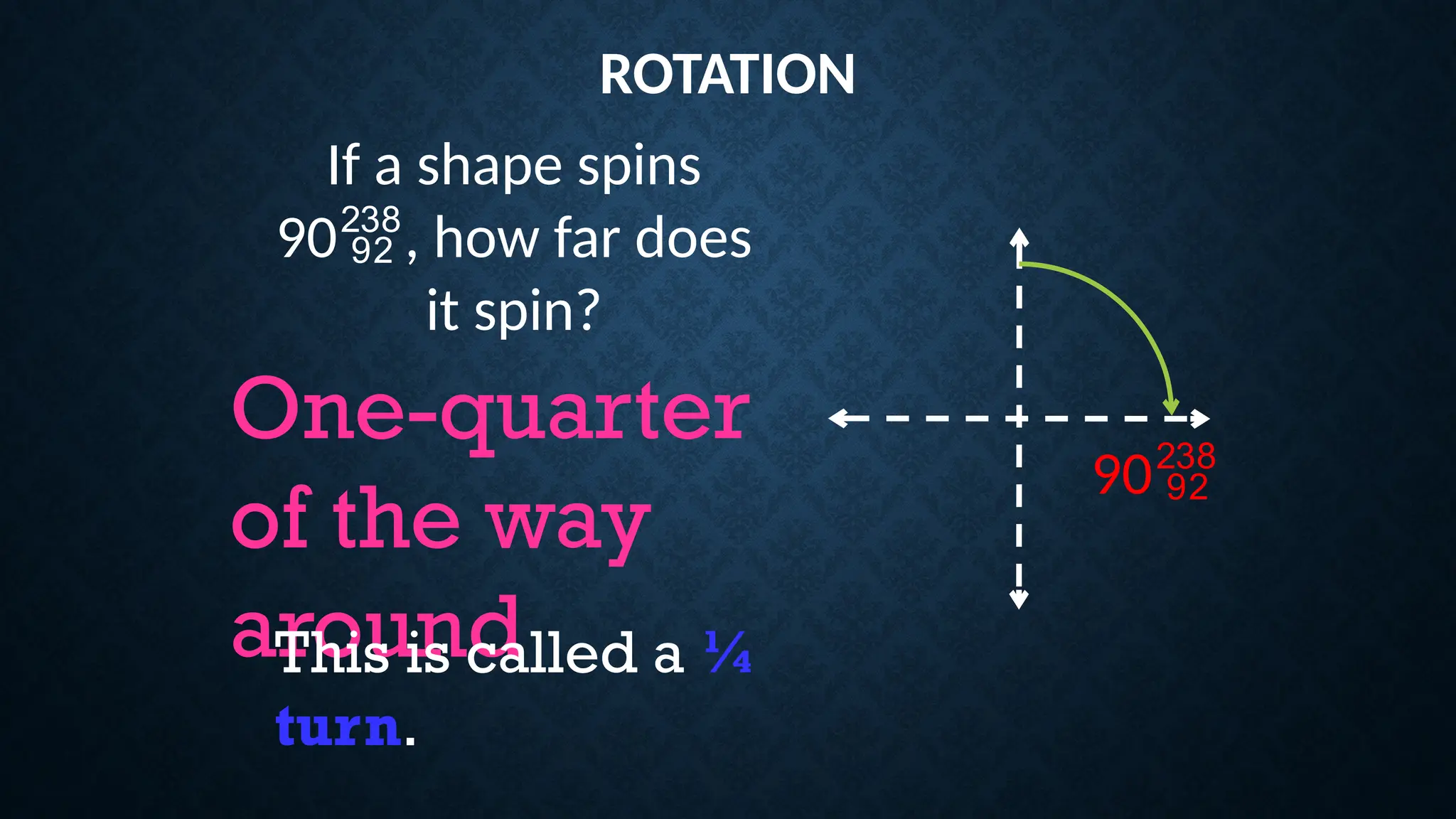 Transformation PPT-Translations, Rotation, Reflection and Dilation.pptx