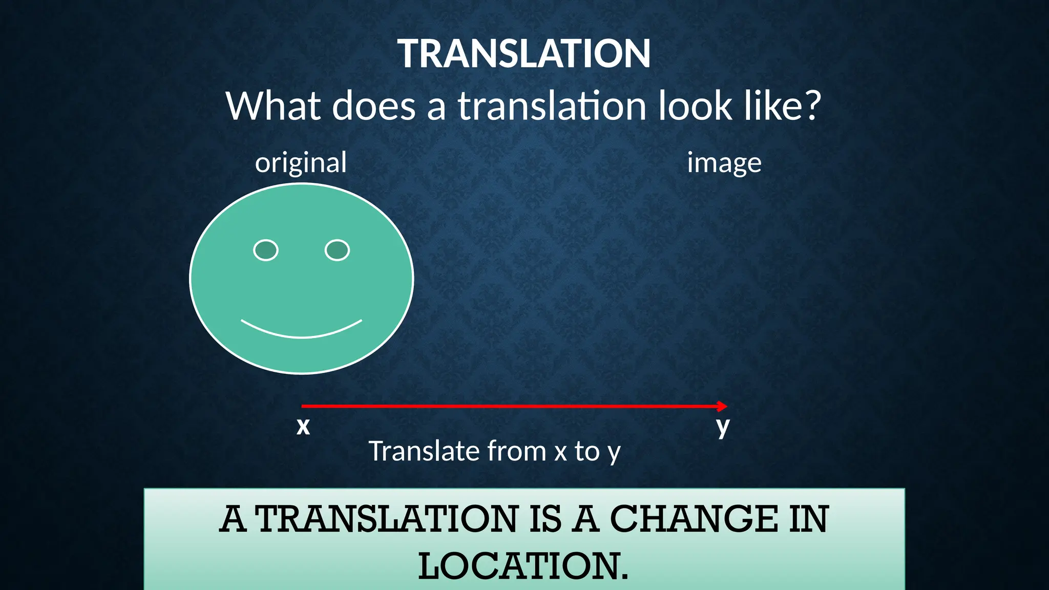 Transformation PPT-Translations, Rotation, Reflection and Dilation.pptx