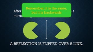 Transformation PPT-Translations, Rotation, Reflection and Dilation.pptx