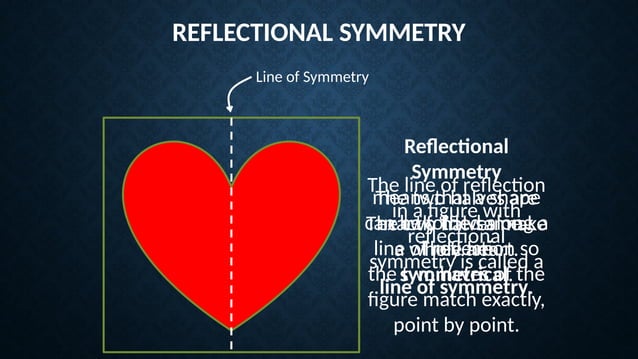 Transformation PPT-Translations, Rotation, Reflection and Dilation.pptx ...