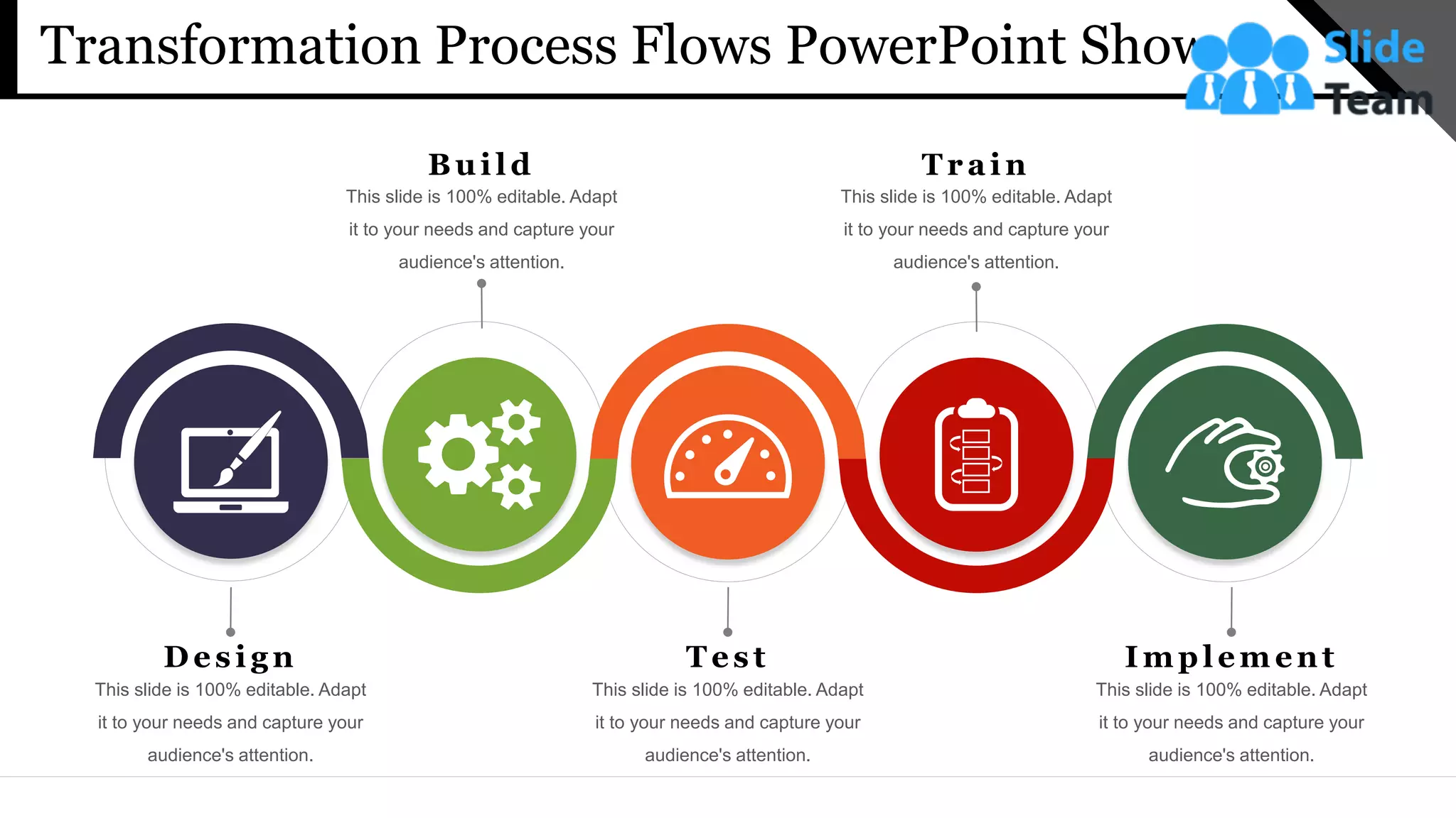 Transformation Process Flows Powerpoint Show | PDF